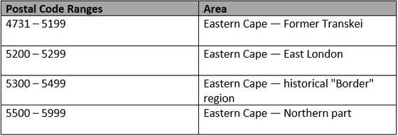 All Postal codes in South Africa 2022: A-Z exhaustive list - Briefly.co.za