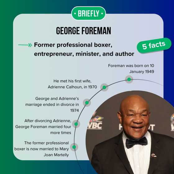 Who was George Foreman’s first wife? The story of Adrienne Calhoun ...