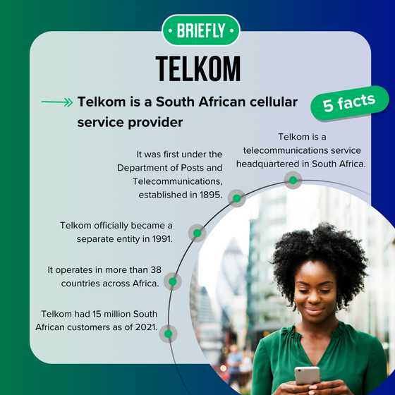 How to get an airtime advance from Telkom: A step-by-step guide - Briefly.co.za
