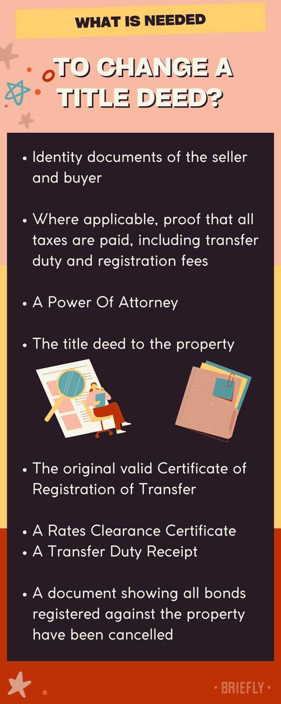 How to change the name on property title deeds in South Africa in 2024 ...