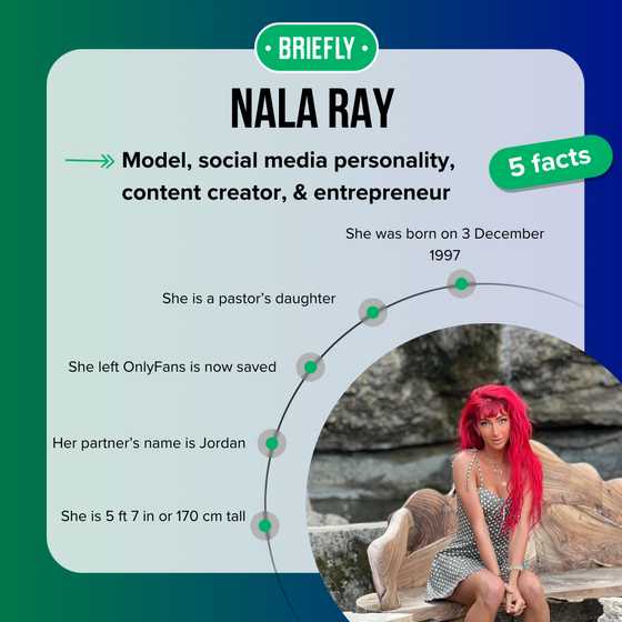 Who is Nala Ray? Everything about the American influencer - Briefly.co.za