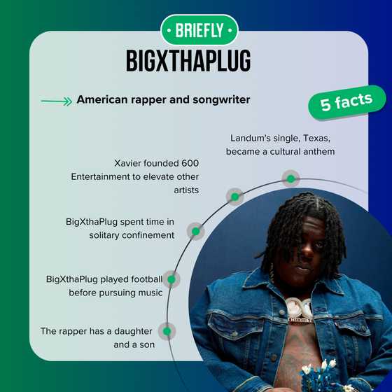 Discover BigXthaPlug's net worth: how rich is the rap star today ...