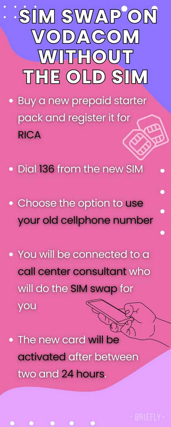 How to do SIM swap without old SIM on Vodacom, Cell C, MTN, and Telkom - Briefly.co.za
