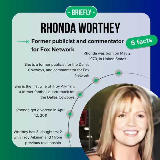 Everything about Rhonda Worthey, Troy Aikman's first wife and mother of ...