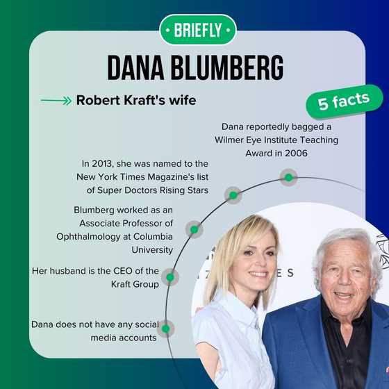 Meet Dana Blumberg: Robert Kraft's wife and famous ophthalmologist ...