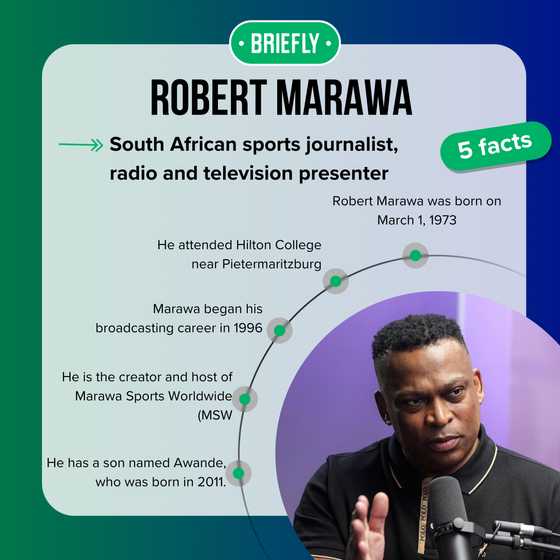 Robert Marawa's biography: Wife, Instagram, age, parents, baby, salary ...