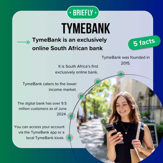 How to increase your limit on TymeBank: Everything you need to know ...