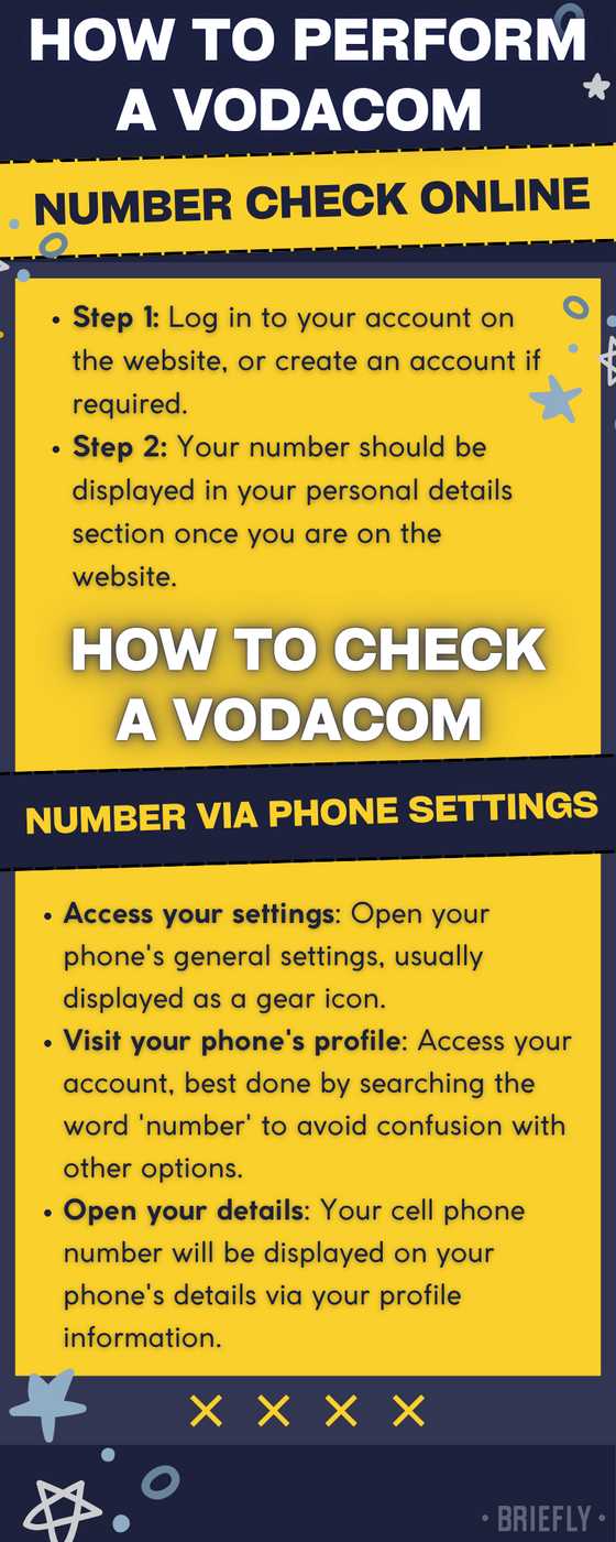 How to check your Vodacom number: Quick and simple steps for any phone ...