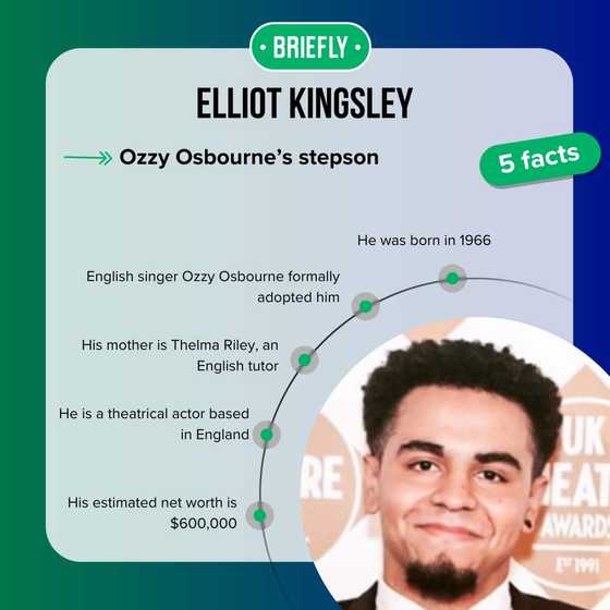 Who is Elliot Kingsley, Thelma Riley's and Ozzy Osbourne’s son ...