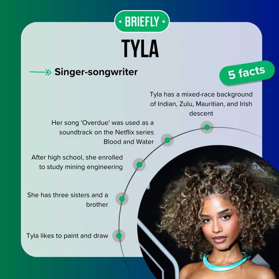 All about Tyla: Age, height, ethnicity, parents, and full biography ...