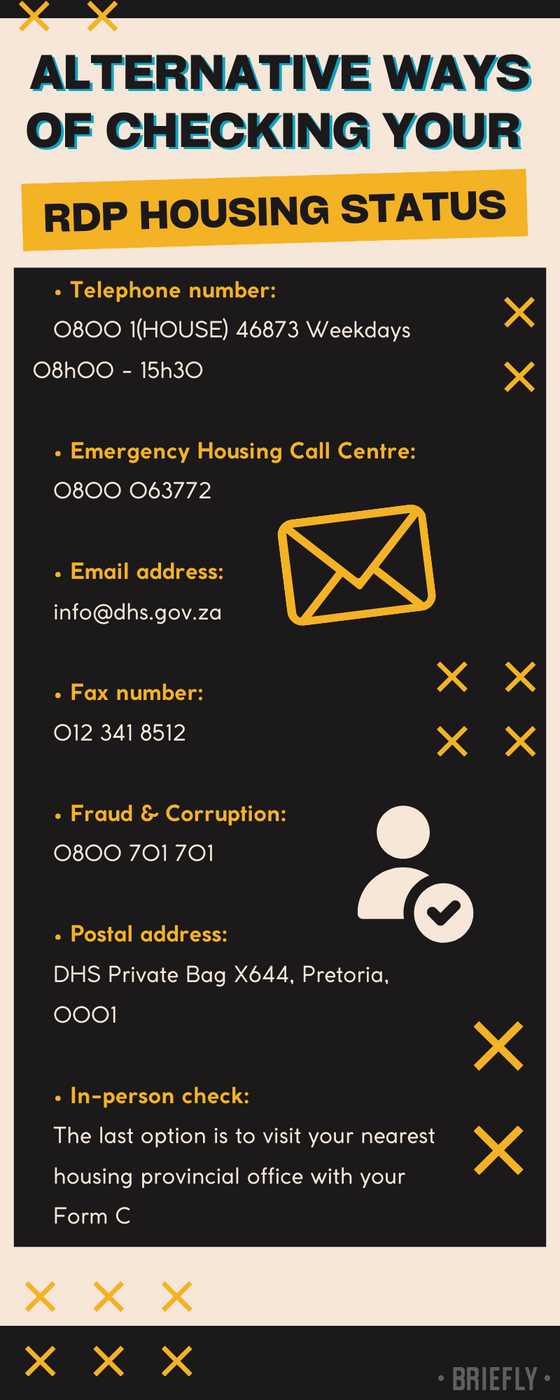 RDP status check online: how to apply and check your housing status ...