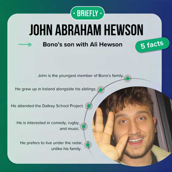 Meet John Abraham Hewson: All about Bono's son with Ali Hewson ...