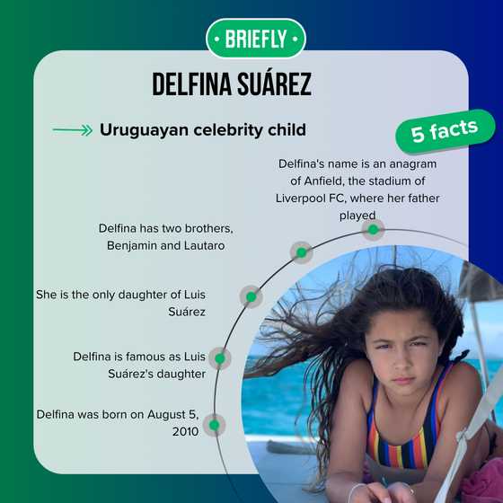 Delfina Suárez's age and biography: Meet Luis Suárez's daughter ...