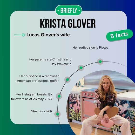 Meet Lucas Glover's wife, Krista Glover, the golfer's better half ...
