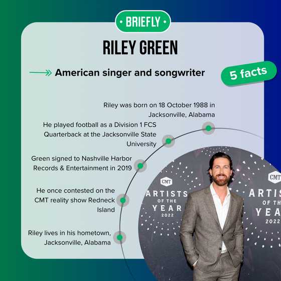 Riley Green's wife: Is he married or single? A look at his private life ...
