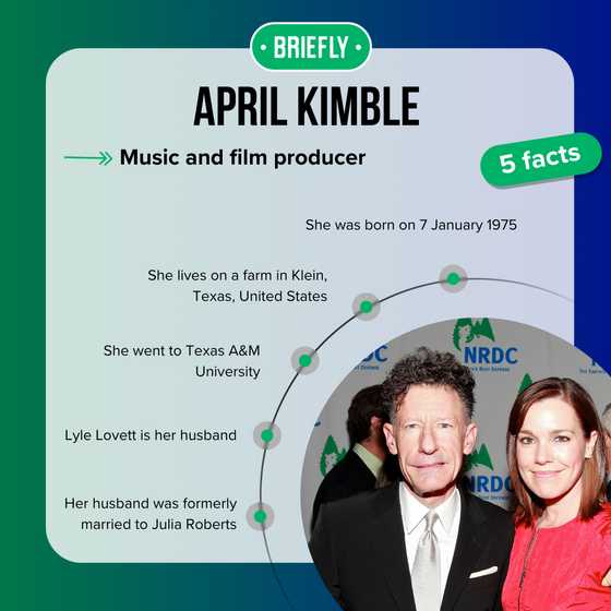 What does April Kimble do? All we know about Lyle Lovett's wife ...