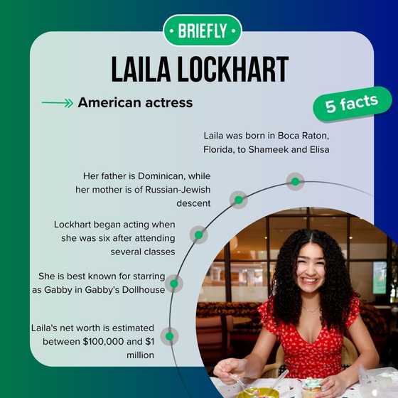 All about Laila Lockhart Kraner: Her age, net worth, movies, and more ...