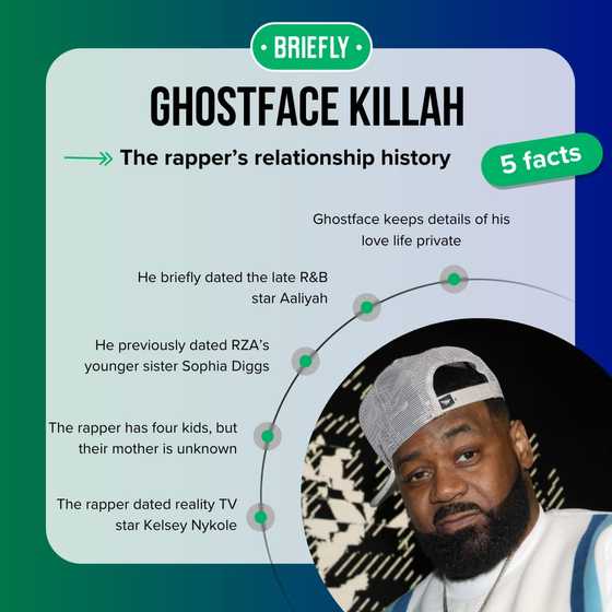 Who is Ghostface Killah's wife? The truth about his relationship with ...