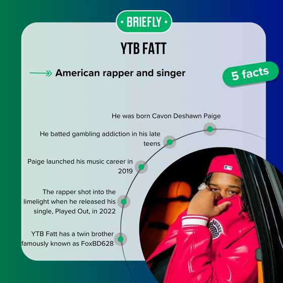 YTB Fatt: age and real name: a complete biography of the rapper ...
