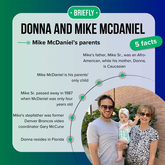 Who are Mike McDaniel's dad and mom? All about his family - Briefly.co.za