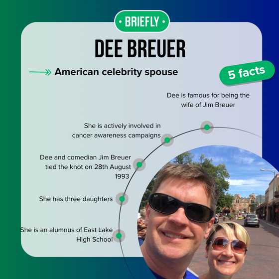 Meet Dee Breuer: The wife of famous comedian Jim Breuer - Briefly.co.za