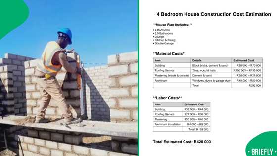 “Add R400,000”: SA Confused About Construction Expert’s Construction ...