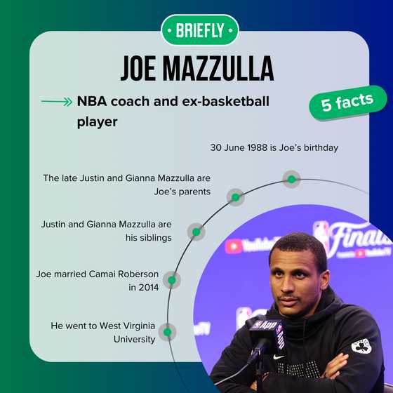 Meet Joe Mazzulla's parents: Dan and Latresa Mazzulla - Briefly.co.za