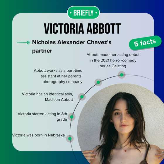 Who is Nicholas Alexander Chavez's partner? Meet Victoria Abbott ...