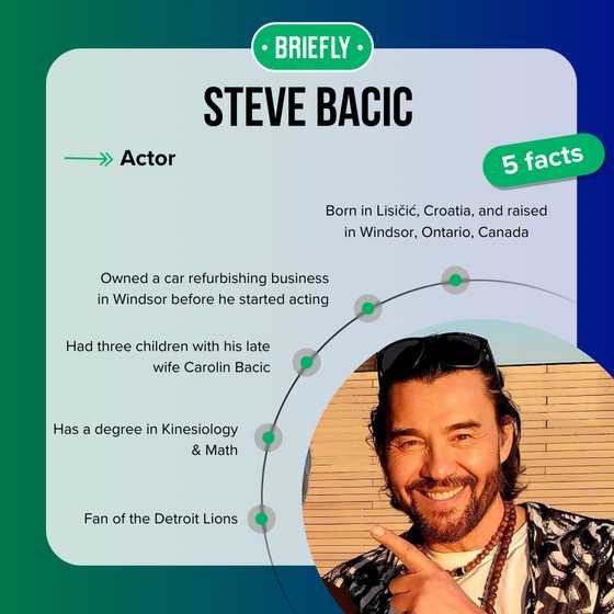 Who is Steve Bacic? Meet the prolific actor from Andromeda - Briefly.co.za