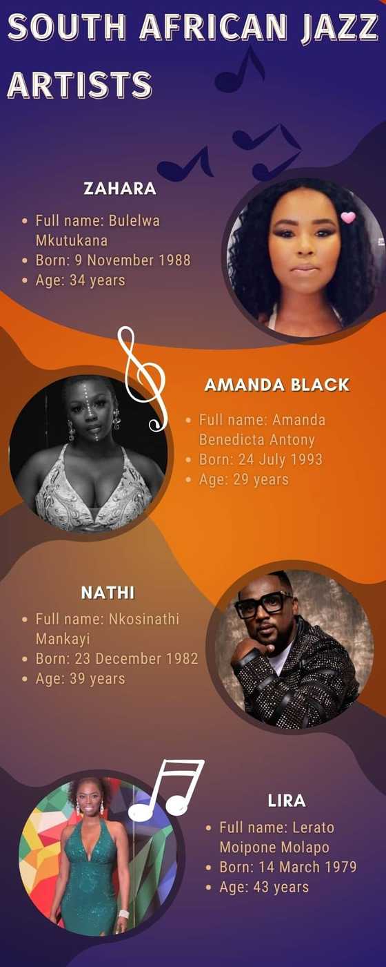 Top 15 South African Afro soul artists to keep on your radar - Briefly ...