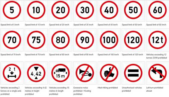 Road signs in South Africa and their meanings - Briefly.co.za