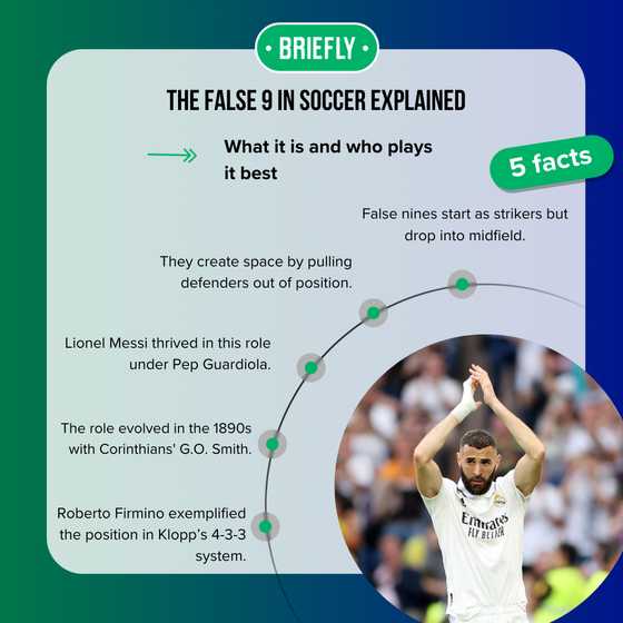 The false 9 in soccer explained: What it is and who plays it best ...