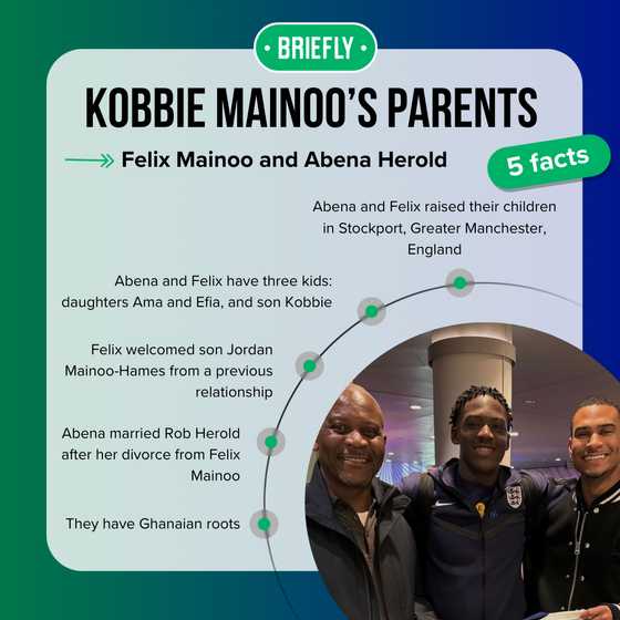Who are Kobbie Mainoo’s parents? Meet Felix Mainoo and Abena Herold ...