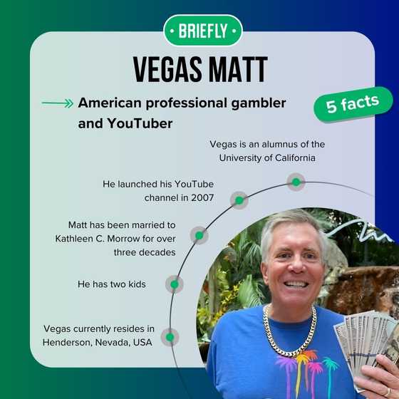 Vegas Matt's net worth today: How the poker pro built his fortune ...