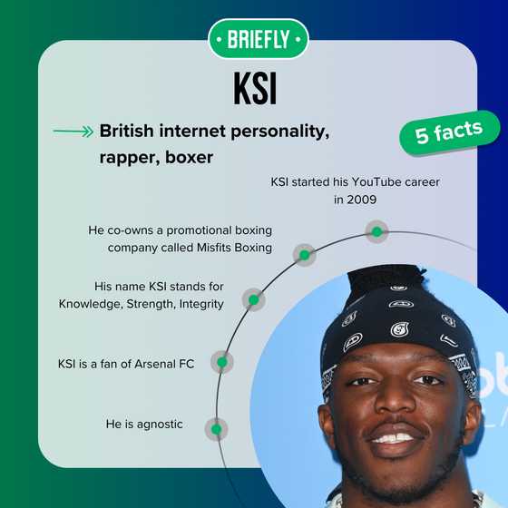 KSI's net worth and earnings breakdown: How rich is he today? - Briefly ...
