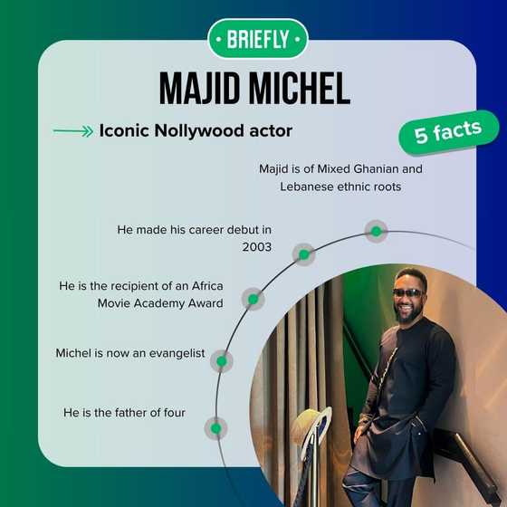 What happened to Majid Michel, Ghanaian actor and model? - Briefly.co.za