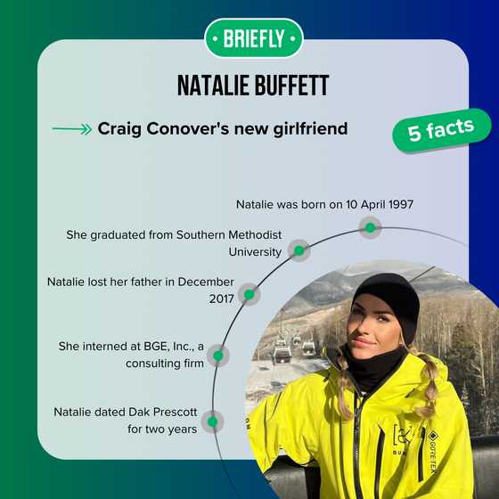 Meet Natalie Buffett: All about Craig Conover's new girlfriend ...