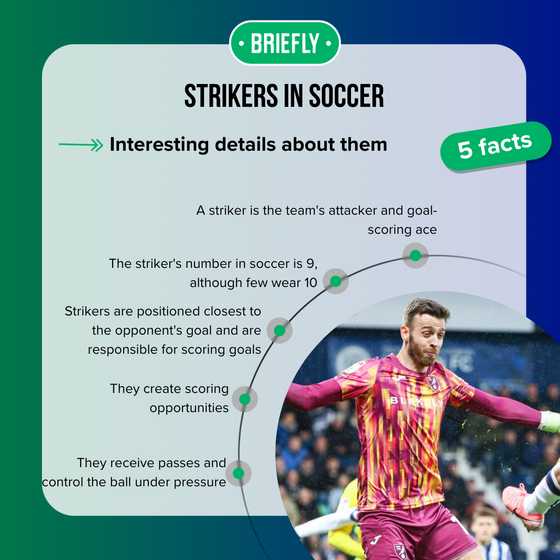What does a striker in soccer do? Key responsibilities explained ...