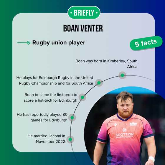 Meet Boan Venter, the Kimberley-born loosehead prop breaking into the ...