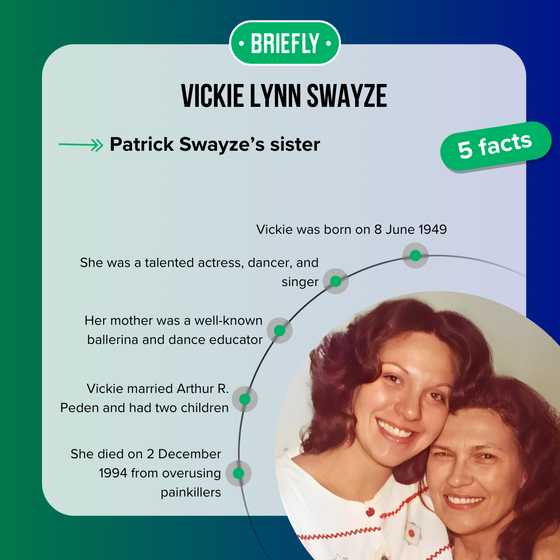 Vickie Lynn Swayze: The heartbreaking story of Patrick Swayze’s sister ...