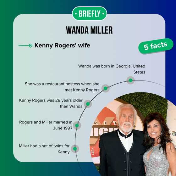 Meet Wanda Miller, Kenny Rogers' fifth wife and his spouse for 22 years ...