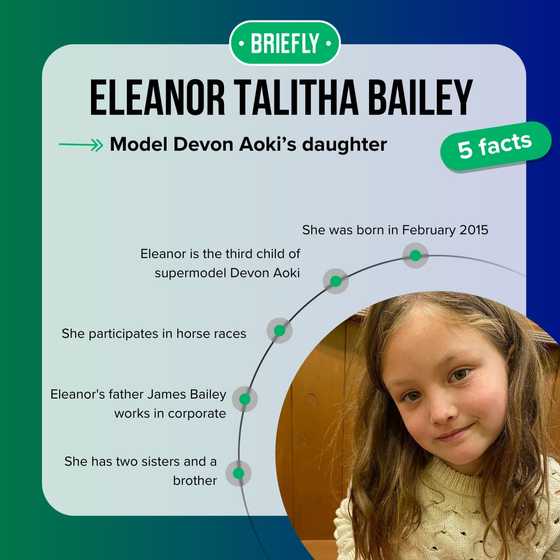 Meet Eleanor Talitha Bailey, the daughter of Devon Aoki and James ...