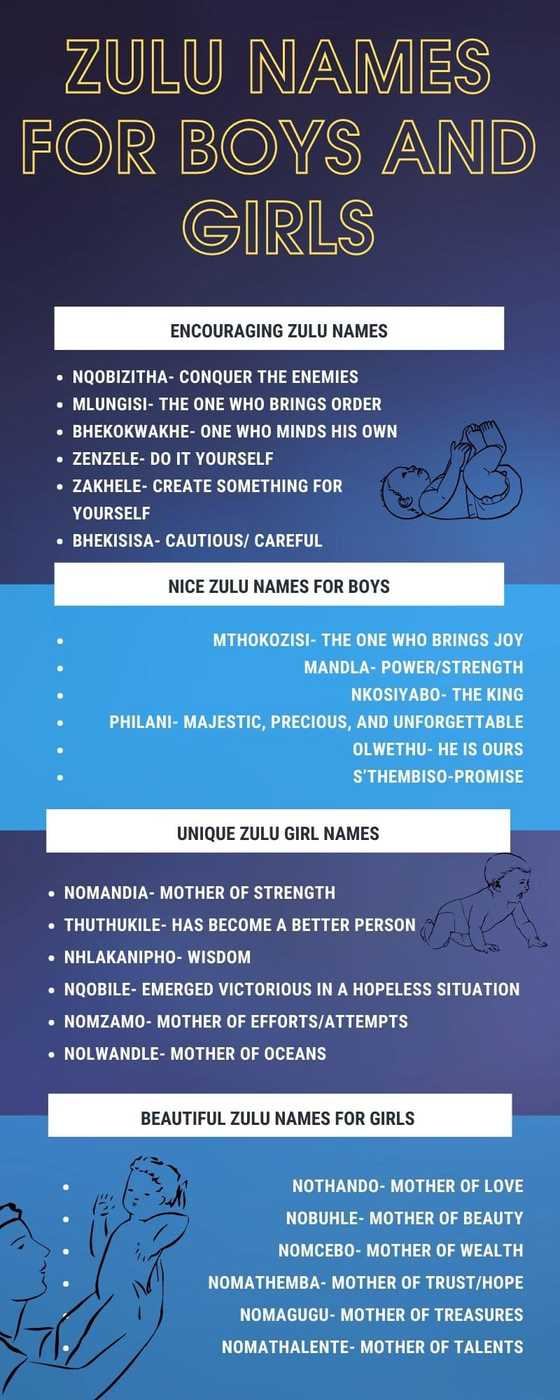 230+ unique Zulu names for boys and girls and their meaning - Briefly.co.za