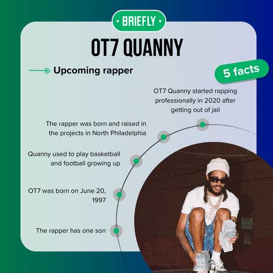 All about OT7 Quanny: age, real name, and net worth of the YouTuber ...