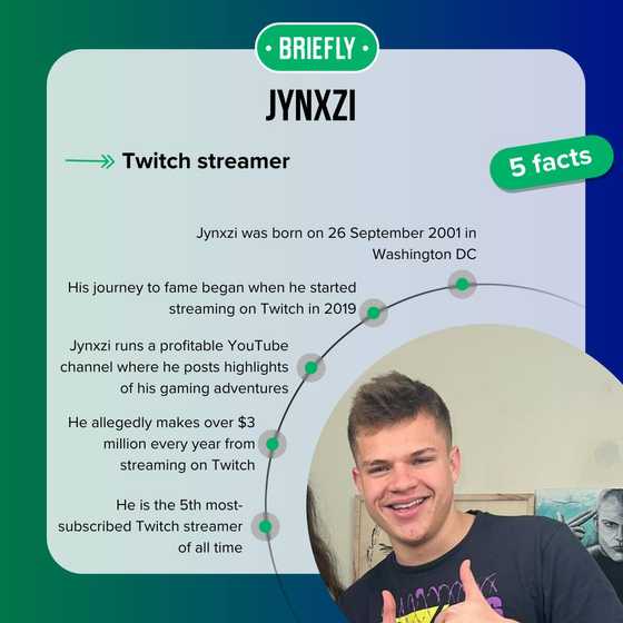 Jynxzi's net worth and earnings: How rich is the Twitch streamer ...