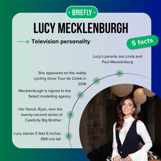 Who is Lucy Mecklenburgh? Inside the TOWIE star's career and biography ...