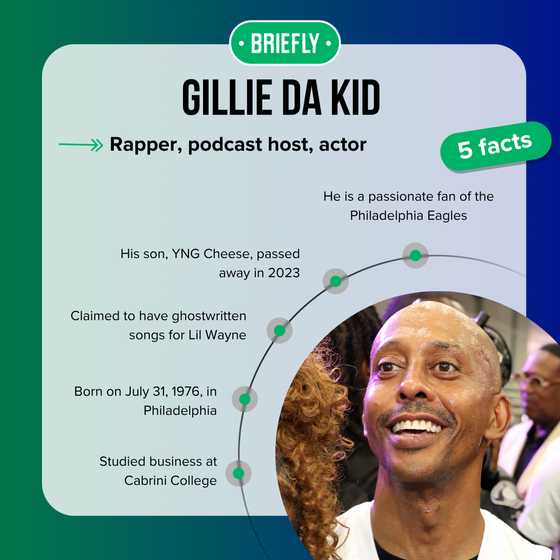 Gillie Da Kid's net worth breakdown: how wealthy is the rapper ...
