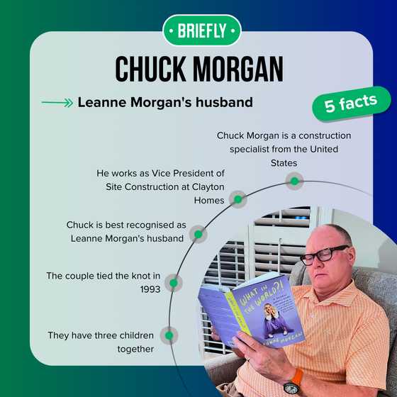 Meet Chuck Morgan, Leanne Morgan's husband and biggest supporter ...