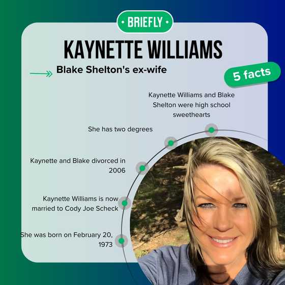 14 fast facts about Kaynette Williams, Blake Shelton's ex-wife ...