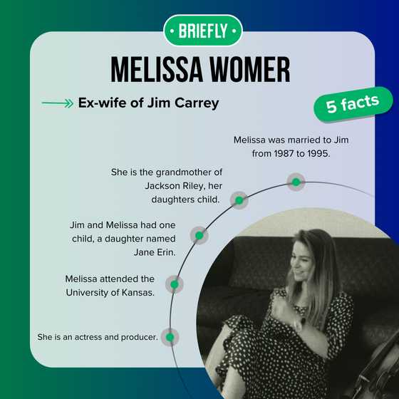 Was Melissa Womer Jim Carrey’s first love? A closer look at their past ...
